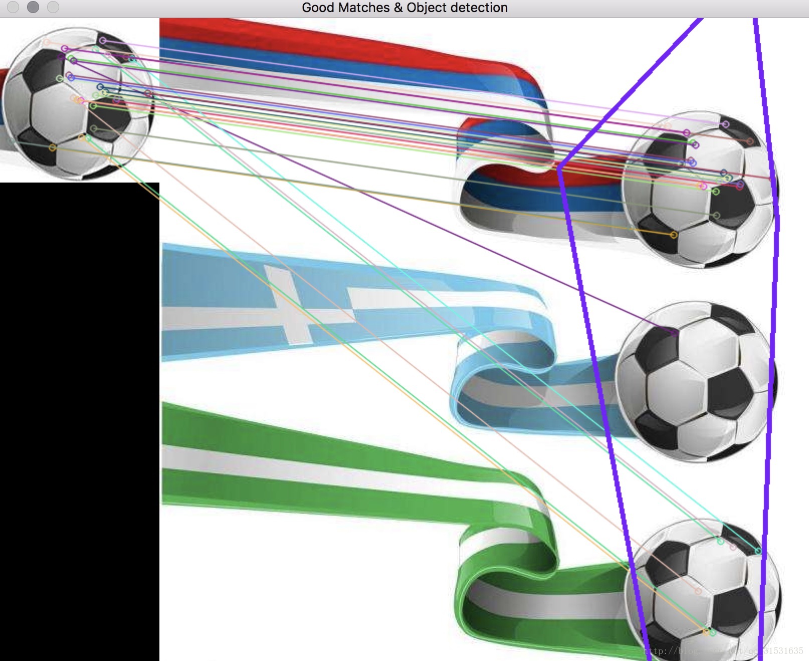 Opencv学习之surf算法 Opencv Surf Csdn博客