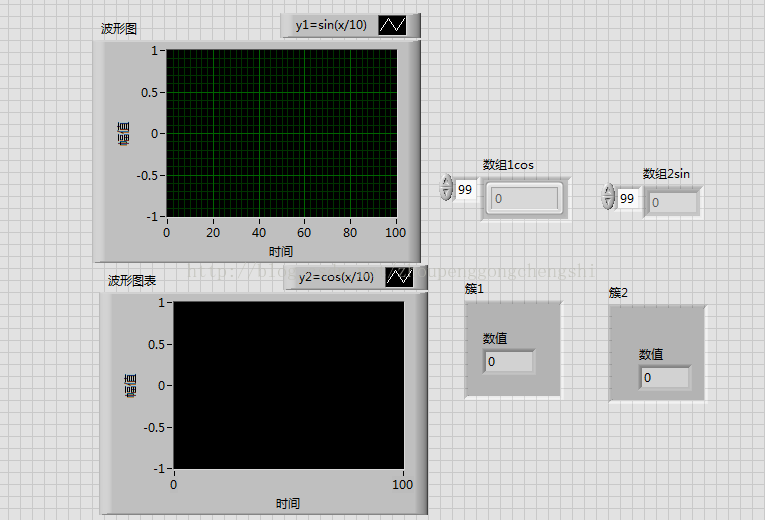 Labview数组应用实例 Csdn博客 