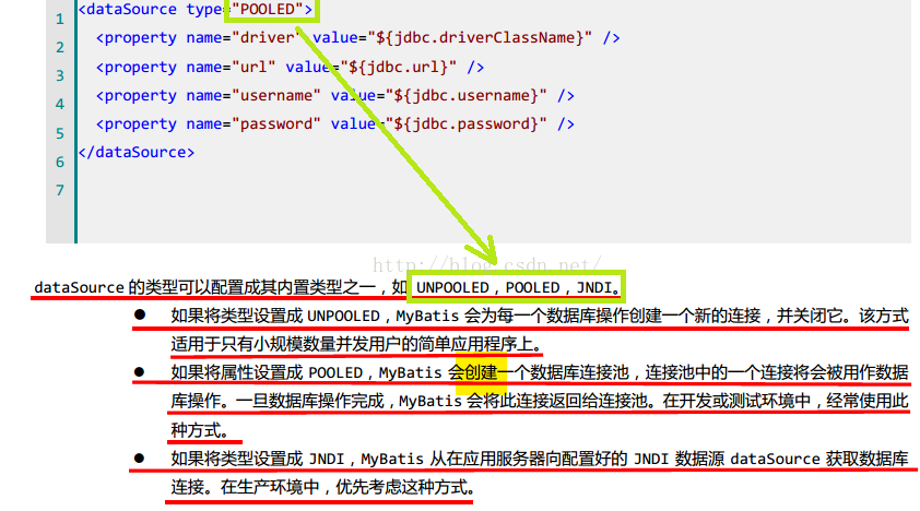 记一次使用dynamic Datasource Spring Boot Starter切换数据源失效的问题 程序员大本营