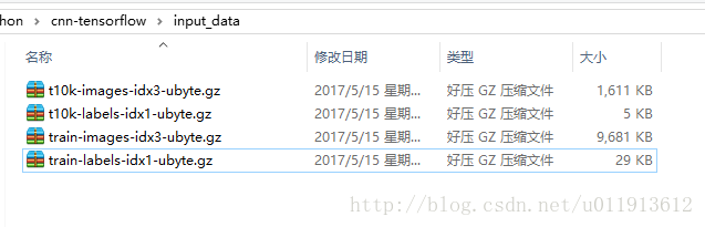 深度学习四：tensorflow 使用卷积神经网络识别手写数字 Tensorflow卷积神经网络识别手写数字代码 Csdn博客