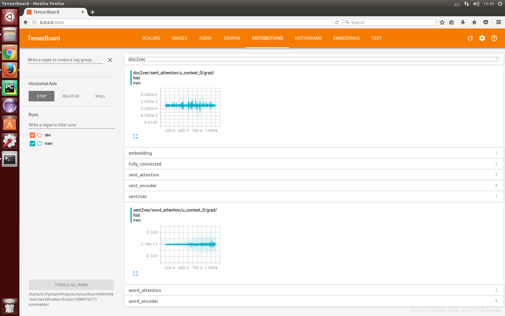 Hierarchical Attention Network For Document Classification Tensorflow实现篇hierarchical Network 