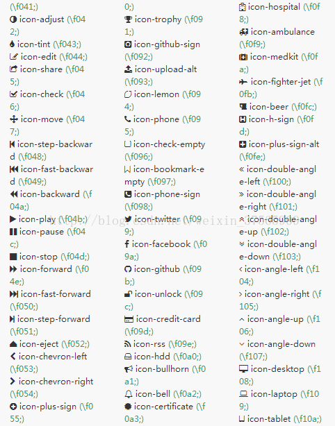 Font Awesome的使用及其属性contentfontawesome Content Csdn博客 