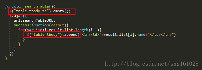 说一说jquery中的empty 与remove 的区别和用法 Record Empty Csdn博客