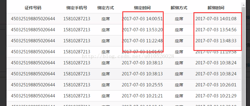 Mybatis框架中jdbctype Date 和 Jdbctype Timestamp 两种类型的区别 Jdbctype Timestamp Csdn博客