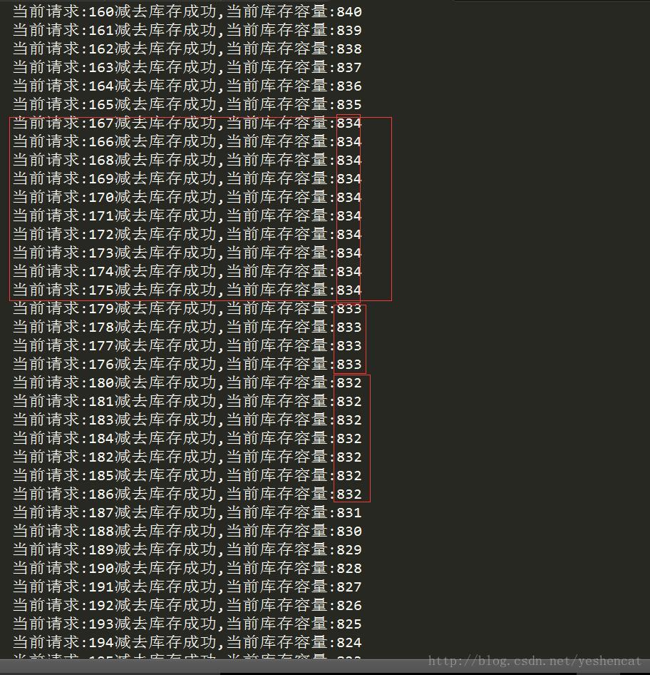 Mysql高并发下读取脏数据问题的解决方案 高并发下更新插入操作产生脏读数据 Csdn博客