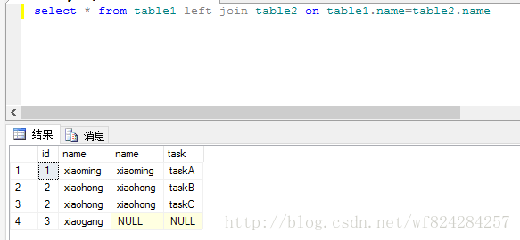 Sql中left Join后用on还是wheresql Left Join On 条件使用不等于 Csdn博客 