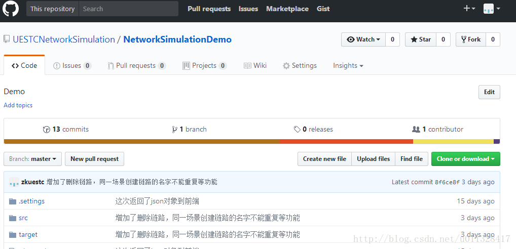 Github如何将已有的项目转移到组织仓库中去github怎么把存储库代码推到组织下去 Csdn博客 