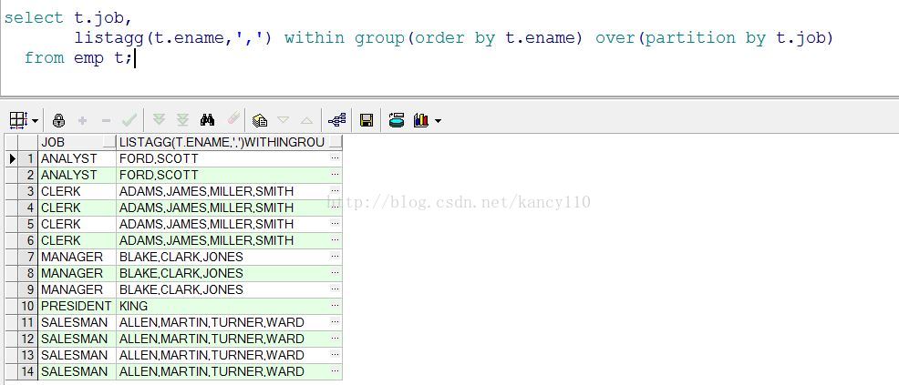 Oracle Listagg和wm Concat函数 Listagg和wmconcat Csdn博客