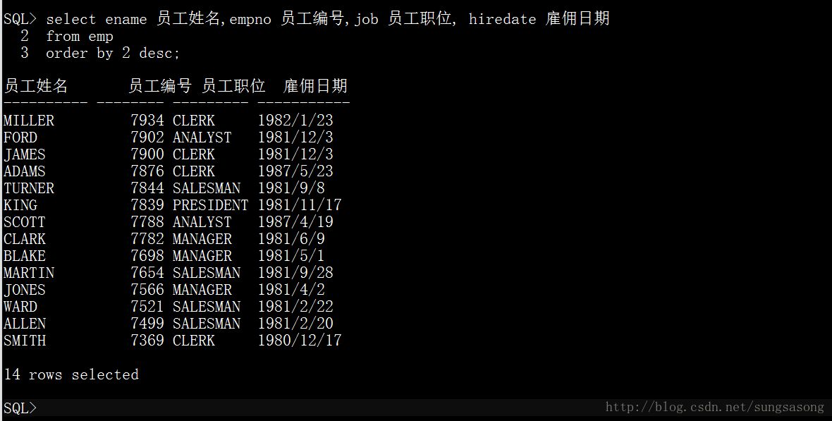 Oracle之sql——排序oracle Sql 排序 Csdn博客 