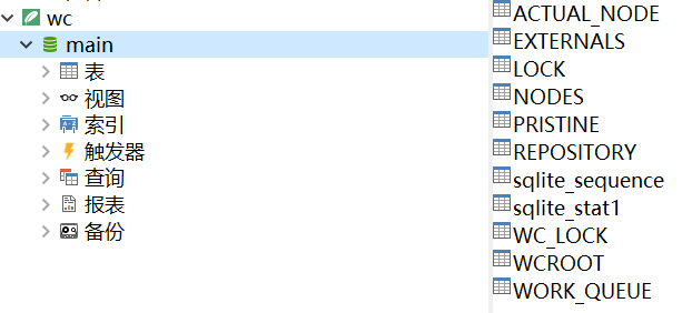 Svn：cleanup Failed To Process The Following Paths 错误的解决方案 程序员大本营 5658