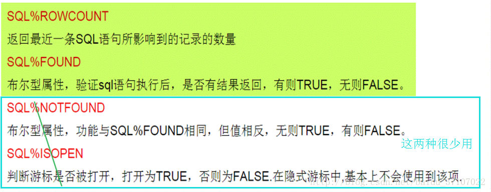 Oracle隐式游标和显式游标oracle 显示游标有哪些隐式游标有哪些 Csdn博客 
