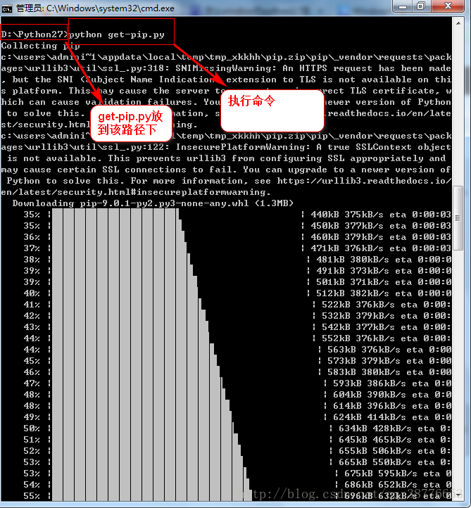 Python的django框架应用（1）django的controller写在哪里 Csdn博客 7702
