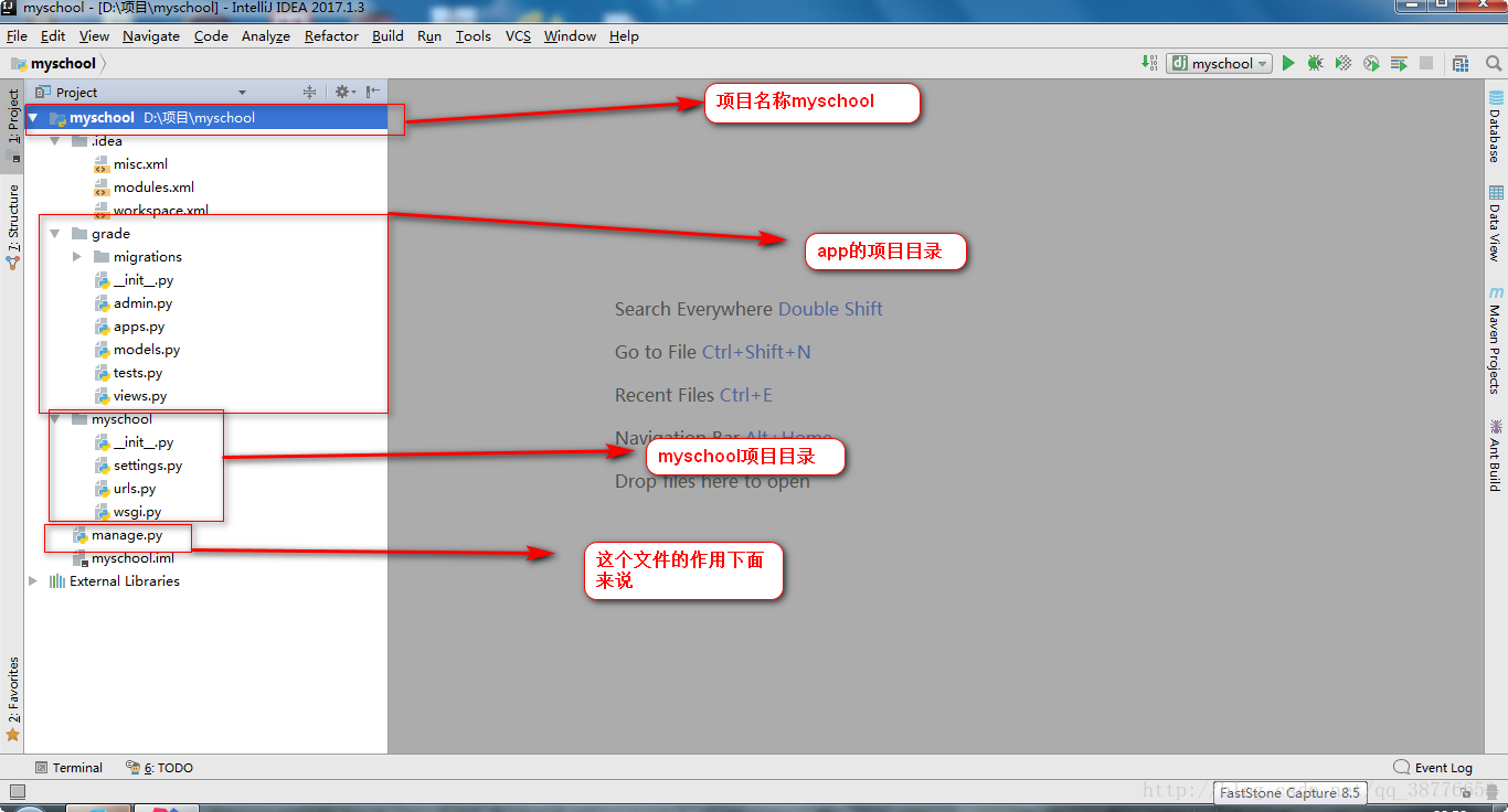 Python的django框架应用（1）django的controller写在哪里 Csdn博客 7135