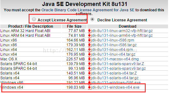 Java Sdk安装及配置安装java Sdk Csdn博客 