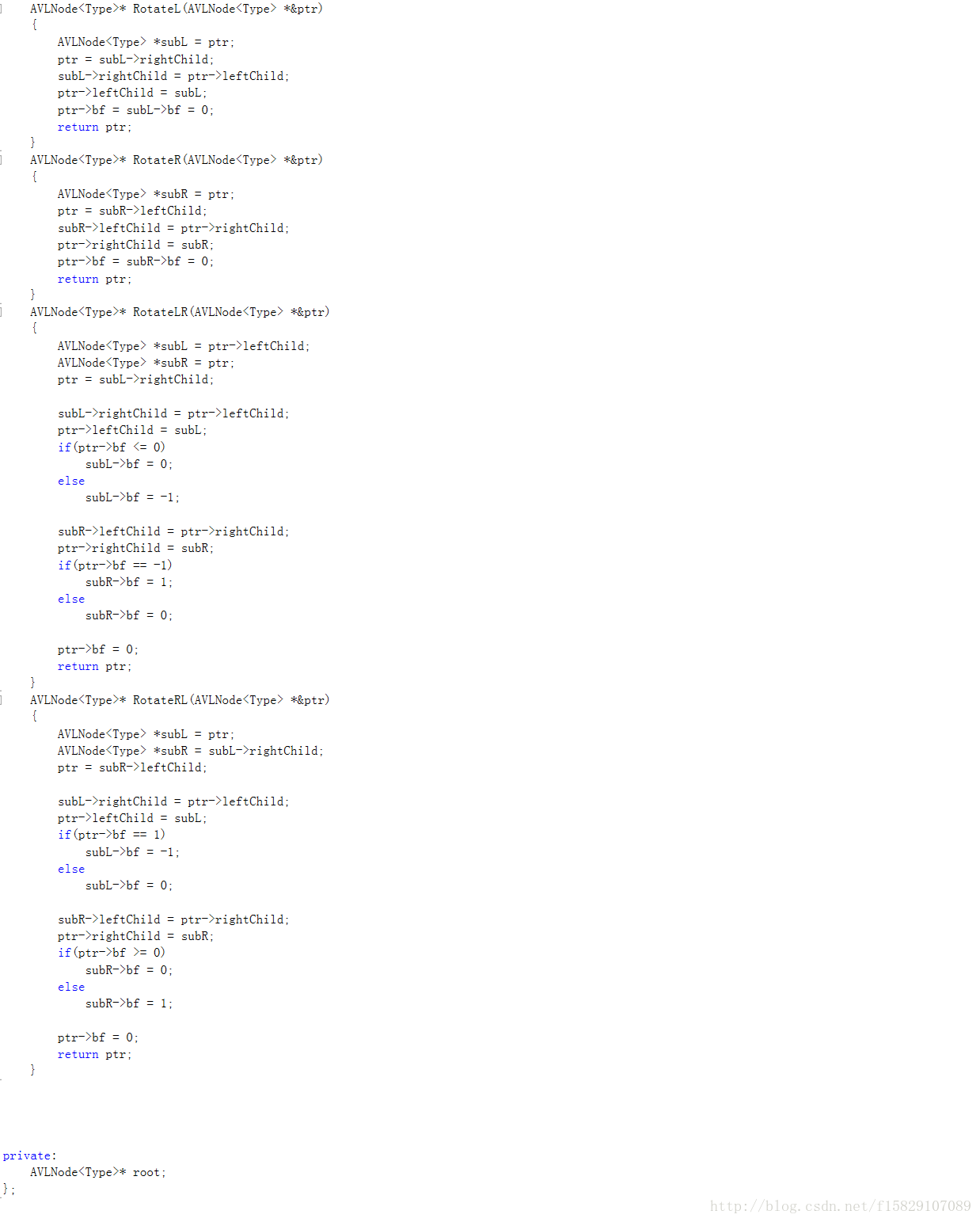 Avl树的插入与平衡调整 Csdn博客 