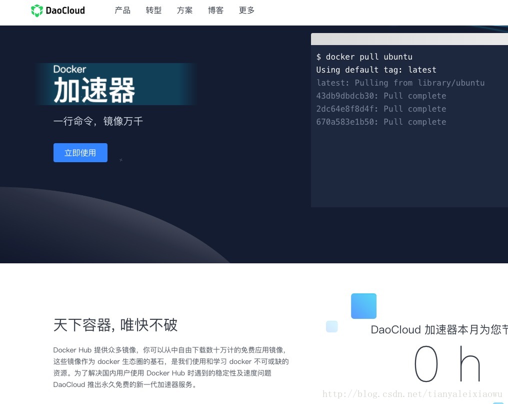 Mac和linux下使用docker，部署springboot项目到docker Mac 安装docker 部署springboot Csdn博客