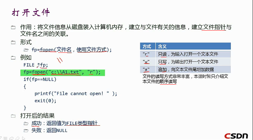 C语言：将数据保存到文本文件c语言将数据输入csv文件 Csdn博客