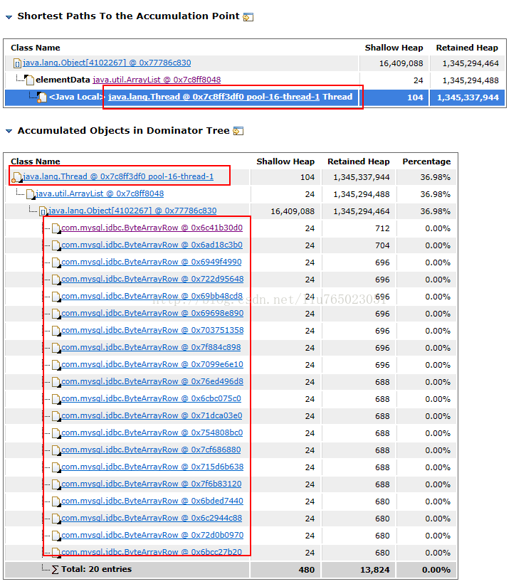 Memory Analyzer分析内存泄漏的解决过程memoryanalyzer Csdn博客 