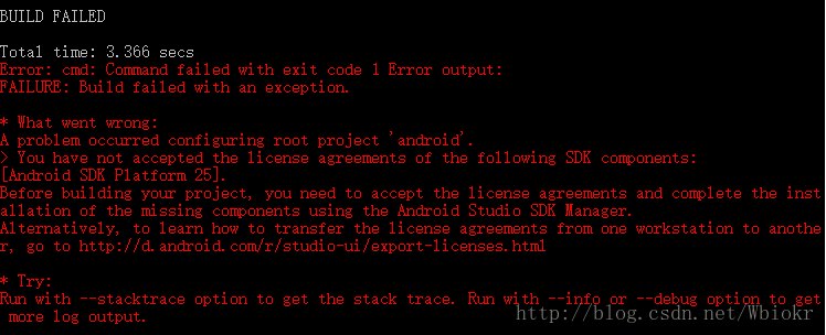 Cordova Cordova Build Android命令报错，command Failed With Exit Code 1 Error Output Csdn博客 7726