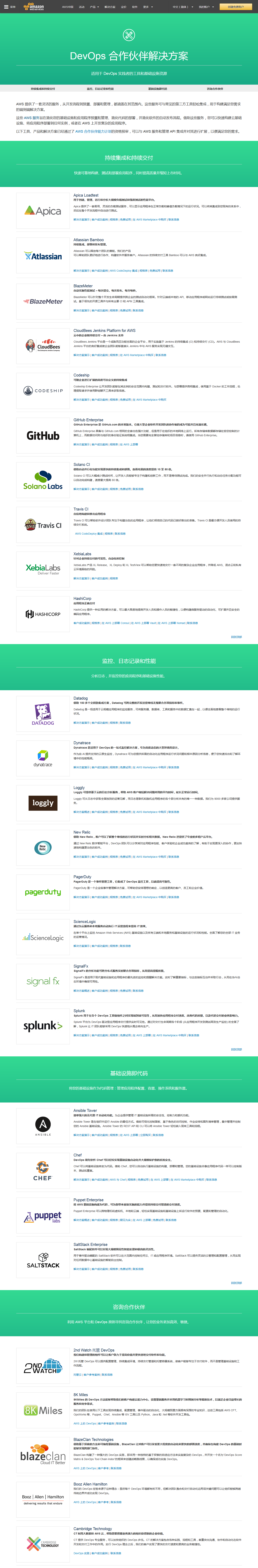 Devops亚马逊aws相关介绍devops Aws 什么意思 Csdn博客 