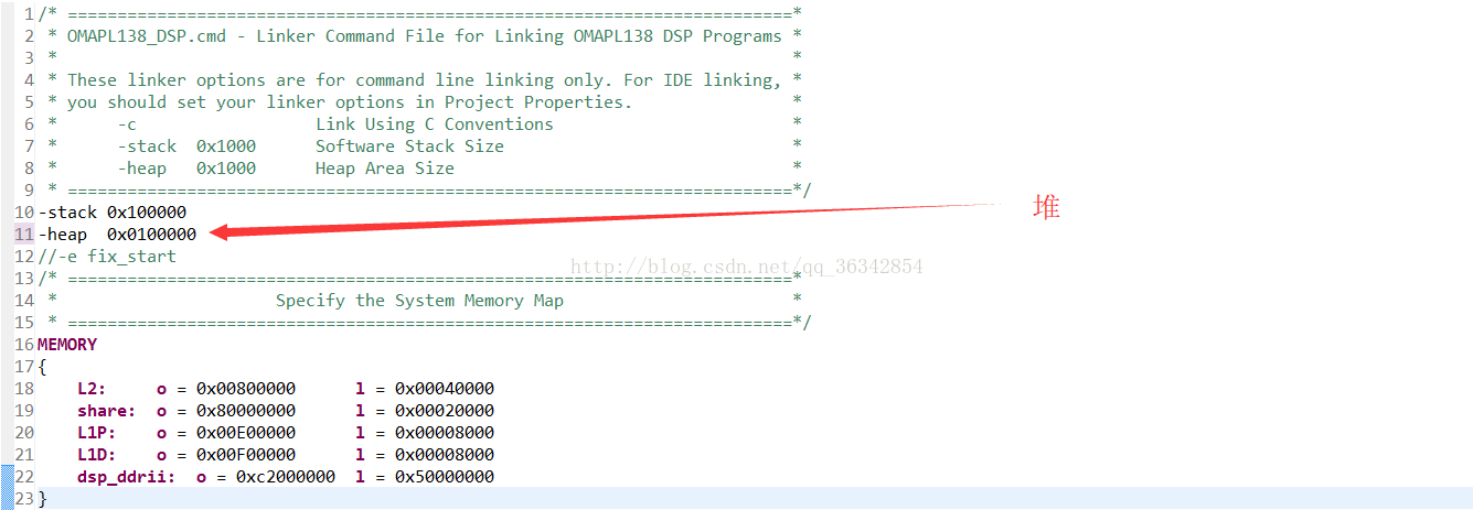 Dsp开发中malloc函数应用问题dsp Malloc Csdn博客 