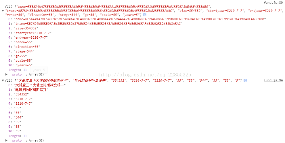 Url编码详解 Csdn博客 
