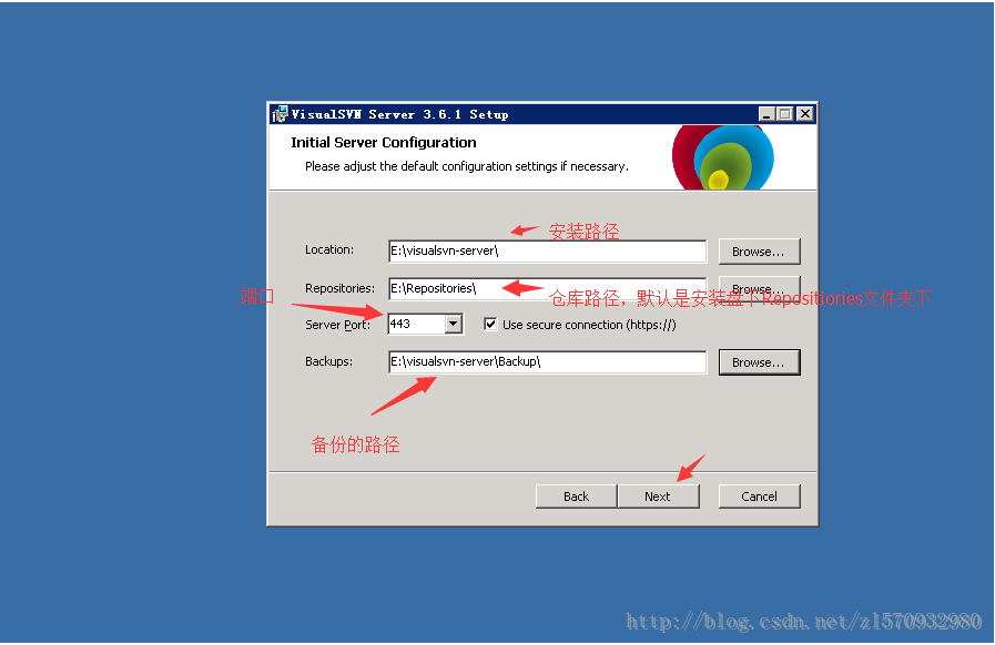 Visualsvn Server服务器的搭建 Csdn博客 