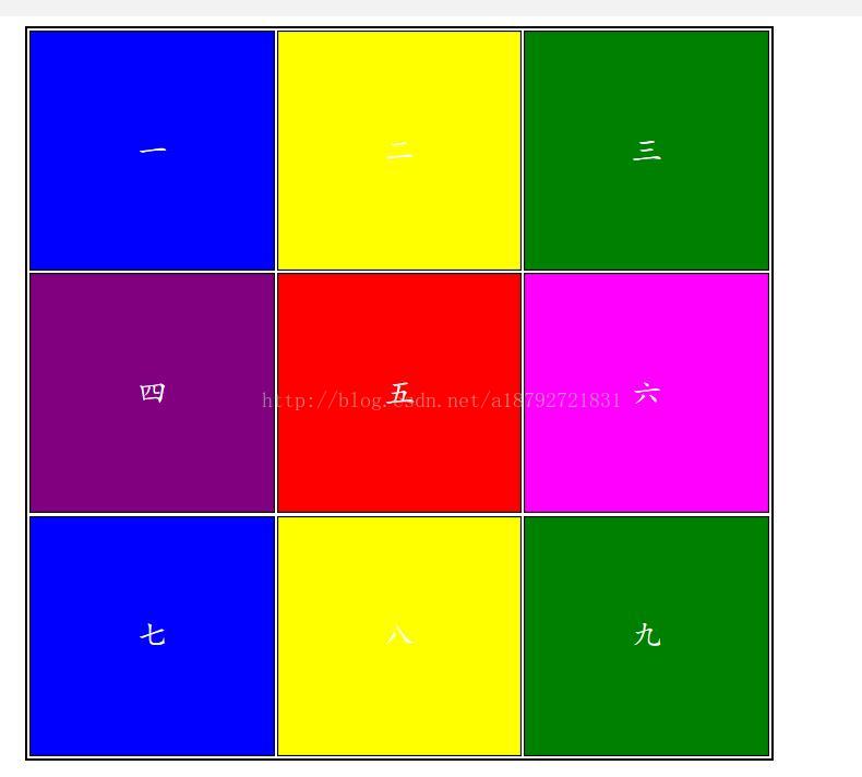 3x3表格颜色切换 Csdn博客 