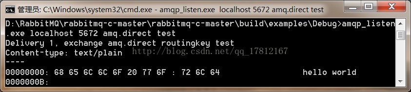 Rabbitmq Rabbitmq C Master学习心得慢慢飞的笨笨的博客 Csdn博客 