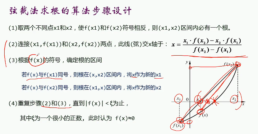 C语言：返回指针的函数，函数声明、定义和调用，嵌套调用函数返回指针 声明 Csdn博客 4564