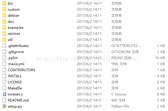 Mininet网络仿真工具mininet模拟卫星通讯 Csdn博客 