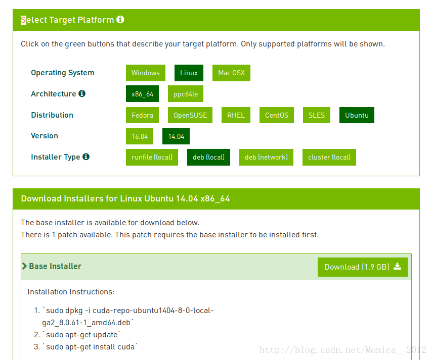 Ubuntu1404caffecuda80openpose工作环境搭建openpose环境搭建 Csdn博客 