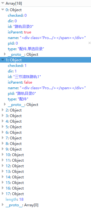 Convert The Complex Data Pattern Of Ztree Into Simple Data Pattern Through Recursion