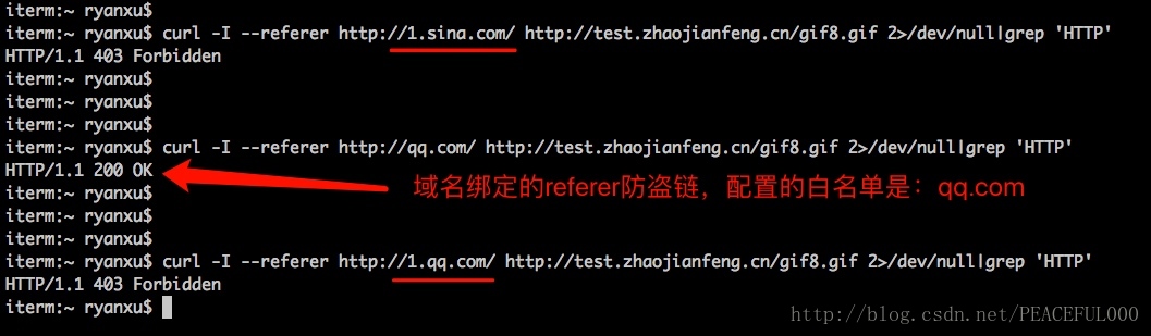七牛云 Curl命令使用总结 采用curl获取七牛云token Csdn博客