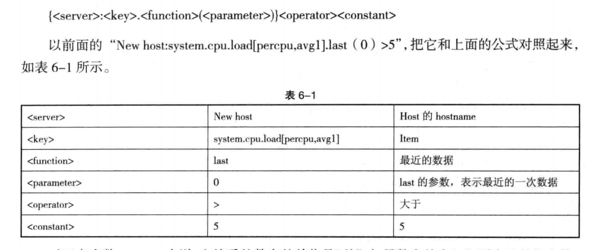 Vue使用eslint报 Parsing Error X Invalid End Tag 错误的解决方案 灰信网（软件开发博客聚合）