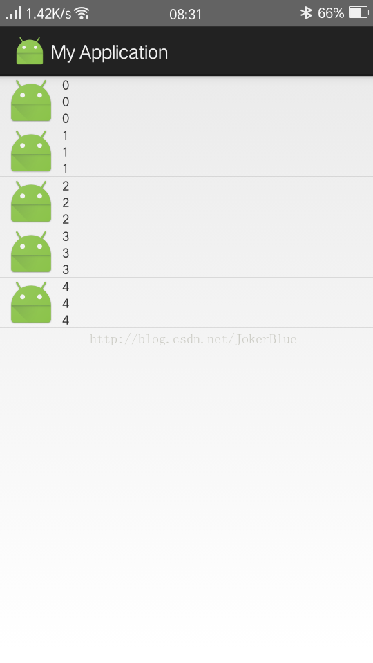 Android 自定义适配器myadapter Csdn博客 