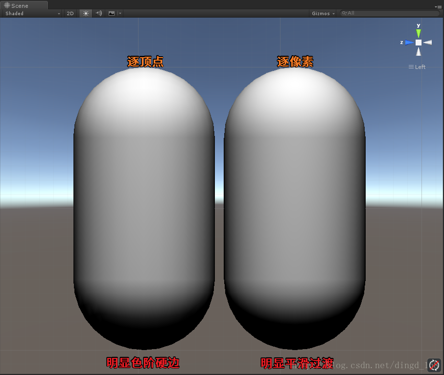 Unityshaderlab笔记整理 三（逐像素漫反射环境光）逍遥弹头的博客 Csdn博客