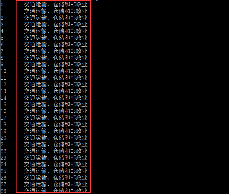 Pandas 如何分割字符pandas 切割 Csdn博客 