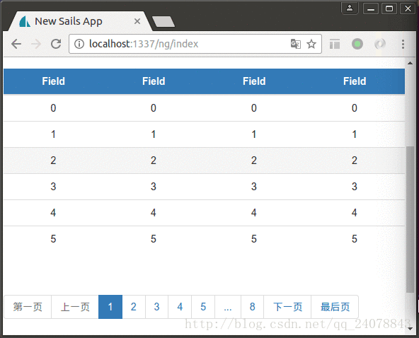 Angularjs 前端分页angular 前端分页 Csdn博客 