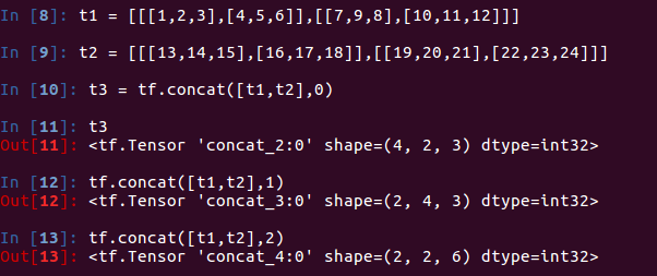 Tensorflowconcat函数concat Tensorflow Csdn博客