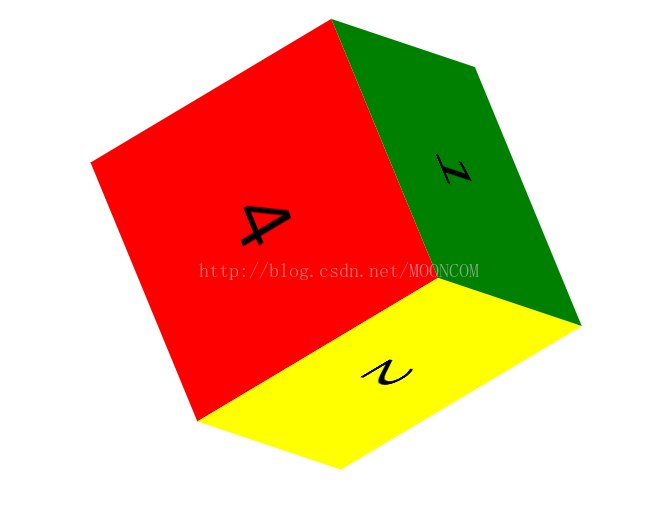 Css3的transform属性实现旋转正方体transform怎么设置旋转角度让正方体每个面都能转到自己 Csdn博客 