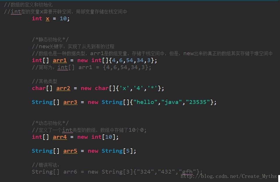 Java基础知识之数组的定义，初始化，数组的使用，遍历数组，排序，查找解释数组创建初始化访问排序 Csdn博客