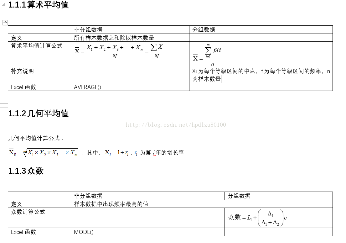 Excel在统计分析中的应用—第二章—描述性统计 Part1 集中趋势excel集中趋势怎么做 Csdn博客 