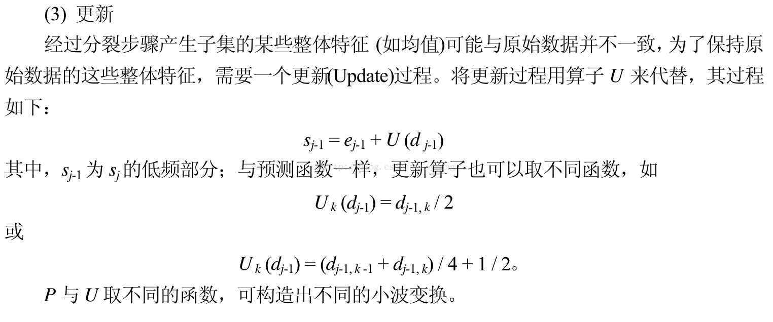 Jpeg2000 小波变换二代小波变换原理 Csdn博客 