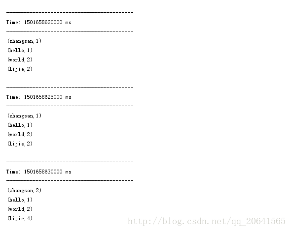 Sparkstreaming计算wordcount简单示例spark使用kafka数据源实现wordcount Csdn博客 