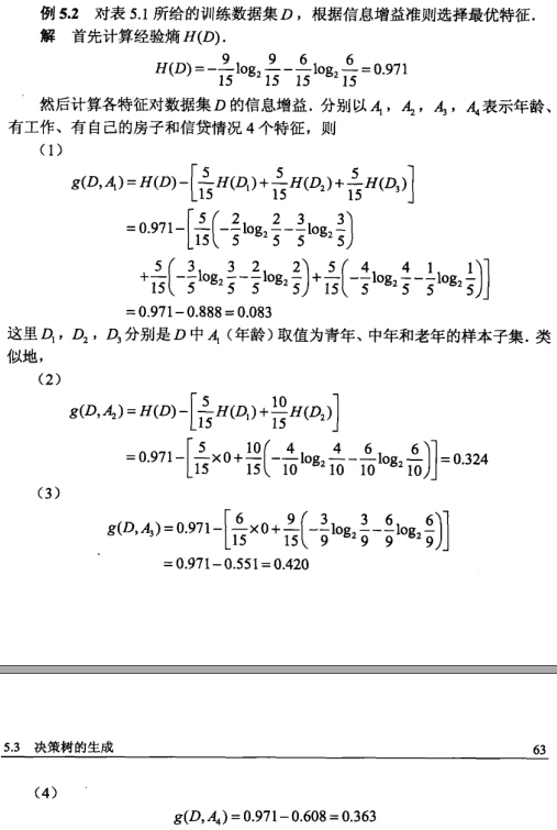 机器学习教程之13 决策树（decision Tree）的sklearn实现sklearn Decision Tree模型 Csdn博客