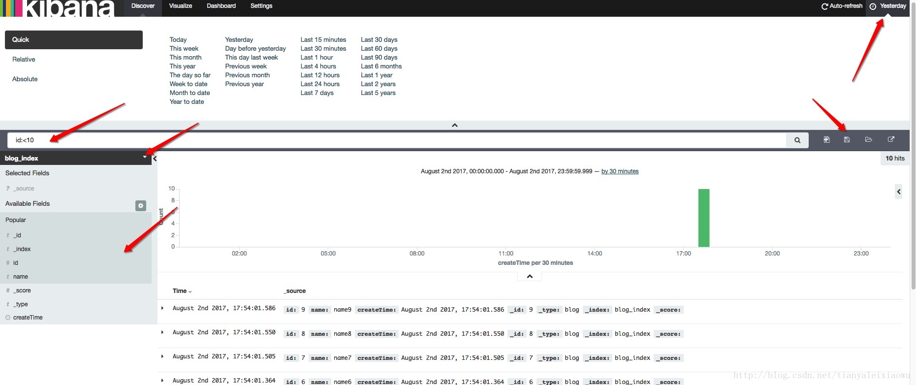 使用kibana来进行elasticsearch的信息查询检索elasticsearch根据 Id查询一条数据 Kibana Csdn博客 2389