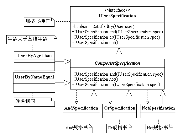 Bilinear, Trilinear, and Anistropic Filtering in texture filtering mode ...