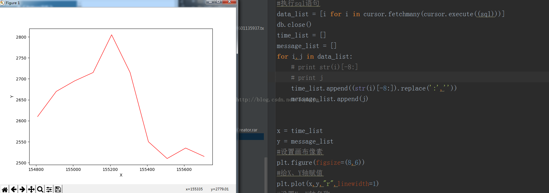 Python数据分析之——数据可视化（折线图）python折线图显示具体数据不在点上 Csdn博客 8912