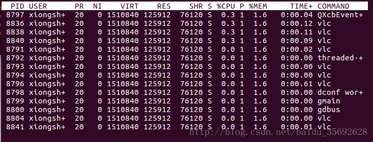 Linux系统 程序运行cpu核心绑定绑核后是单线程吗 Csdn博客 